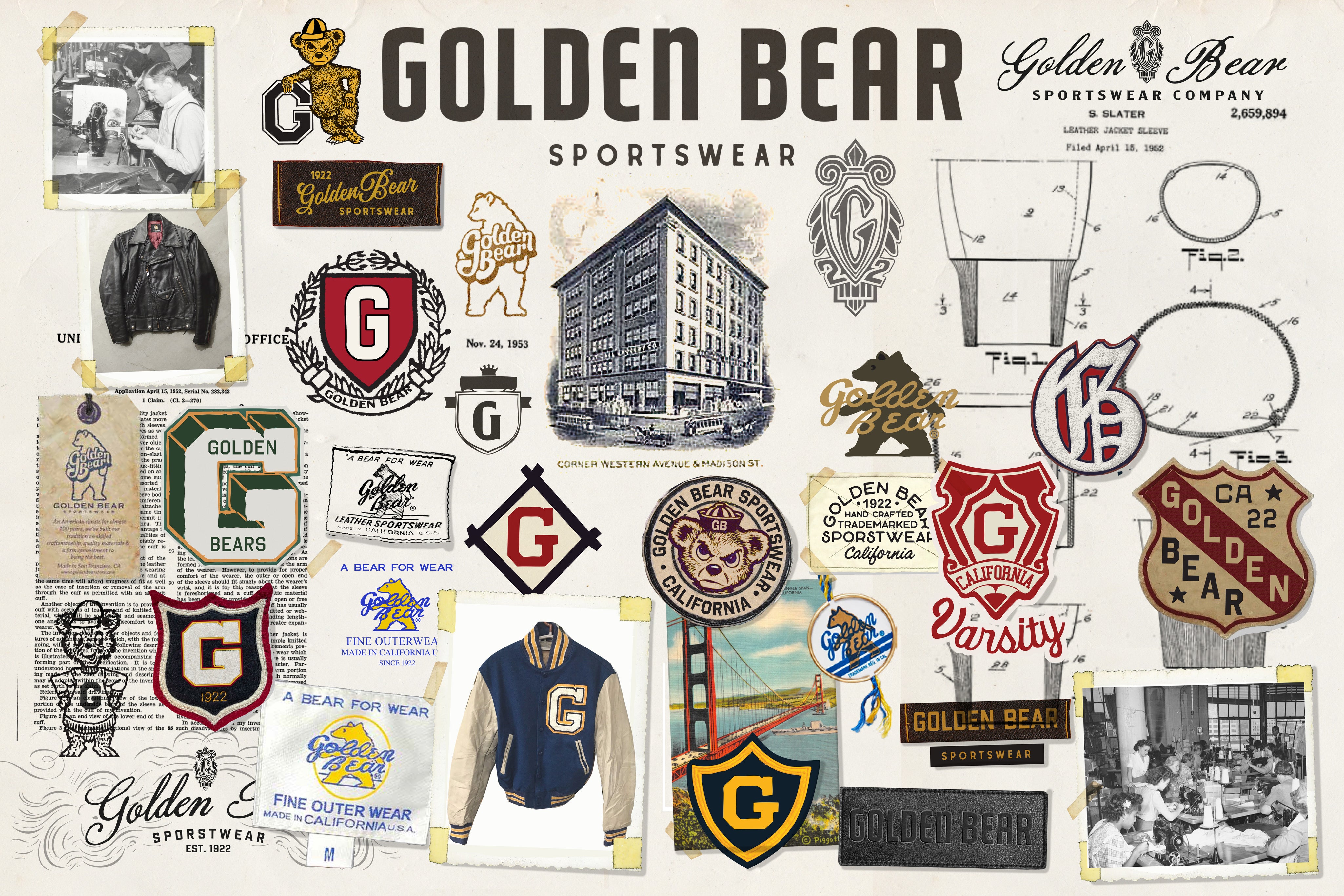 Men's USA made outerwear, varsity, leather & wool jackets. Est. 1922 ...